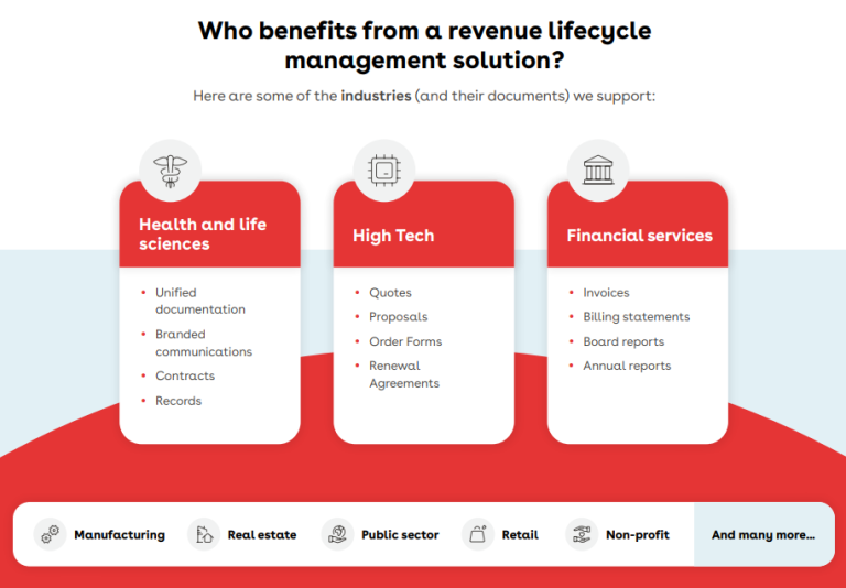 The revenue lifecycle management roadmap | Conga